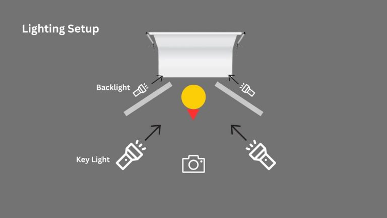 Mastering White Background Portraits: The Ultimate Guide | Honcho